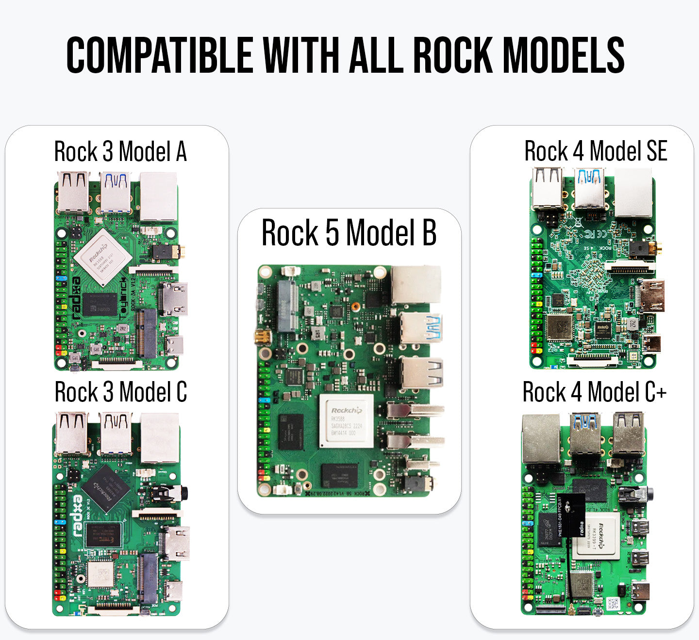 Debian Bullseye Pre-loaded MicroSD Card for Rock 5B, 4SE, 4C+, 4C, 3A ...